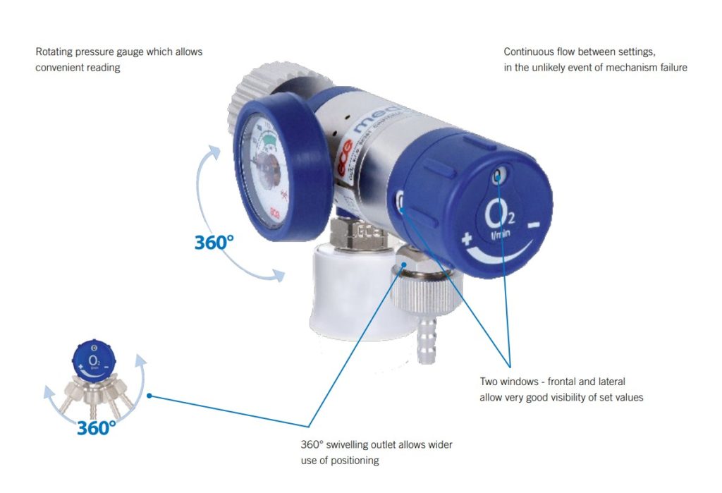 COMWELD Mediselect II Regulator with Flow Selector 1-15 LPM - Oxygen West